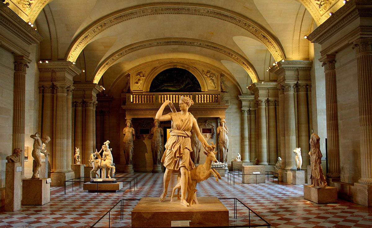 Свободный вход во все музеи Киева